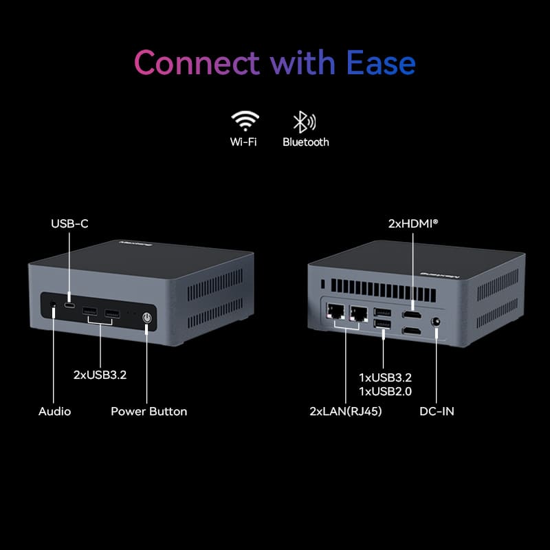Best Intel N100 Mini PC: Compact Size, Big Performance – Maxtang PC ...