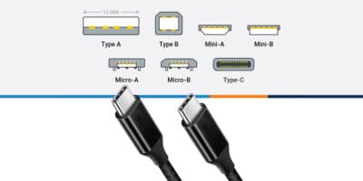 A Complete Guide to USB-C, Type-C, USB4, and Thunderbolt 4 – Maxtang PC ...