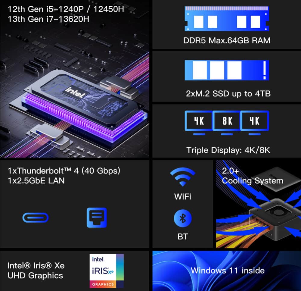 T0-RL50 Thunderbolt® 4 Mini PC – Maxtang PC Retail Store
